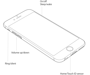 How to Decline a Call on iPhone - iPhone-Tricks.com