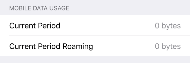 How to Check Data Usage on Your iPhone